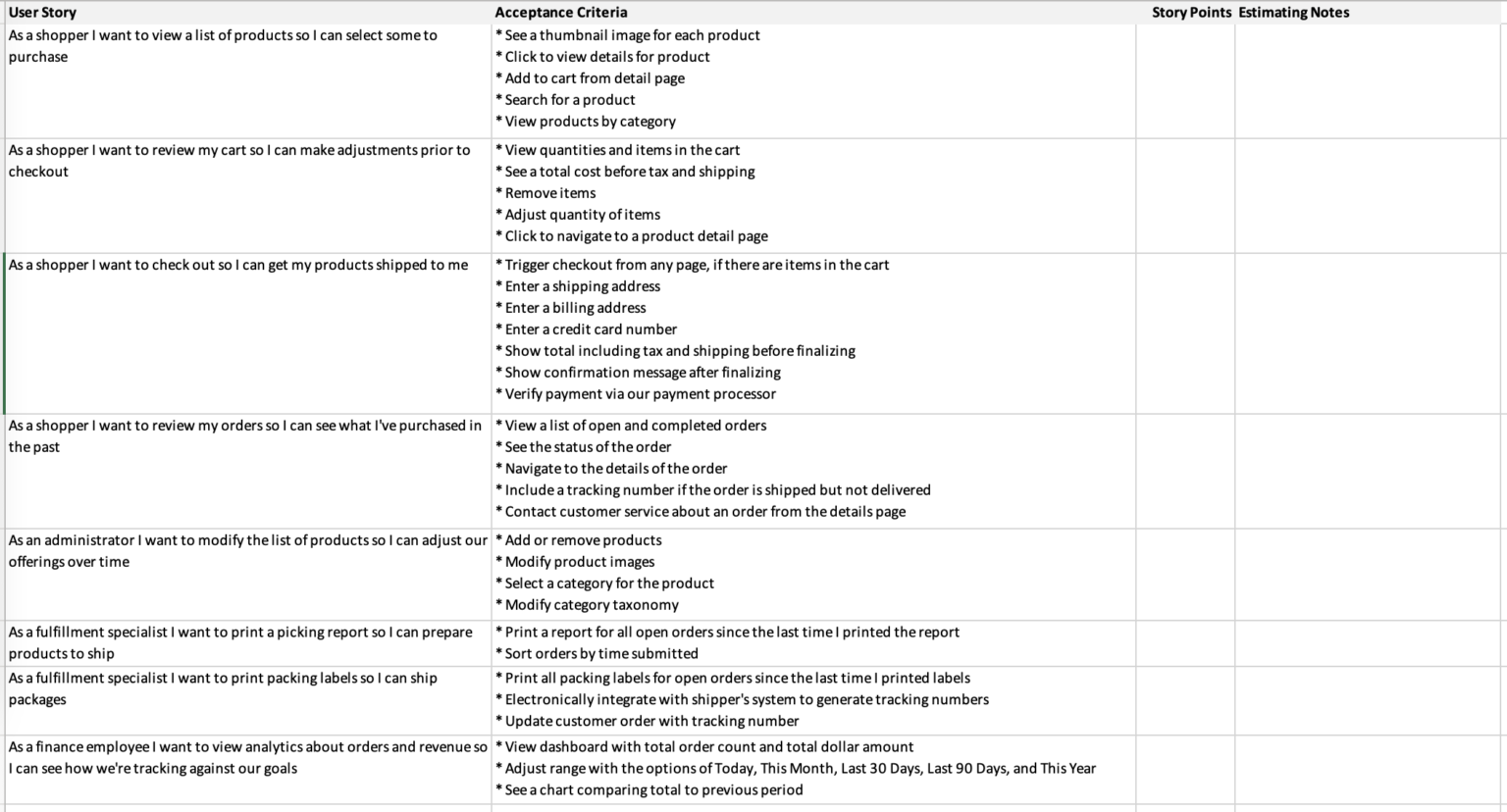Guide to Software Estimating With Free Downloadable Template